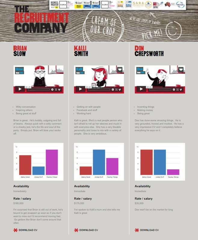Award winning video recruitment products